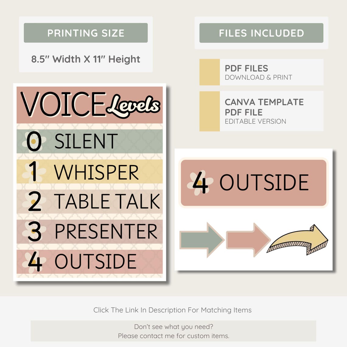 Calm Daisy Voice Levels Poster: Boho Classroom Decor (canva Template ...