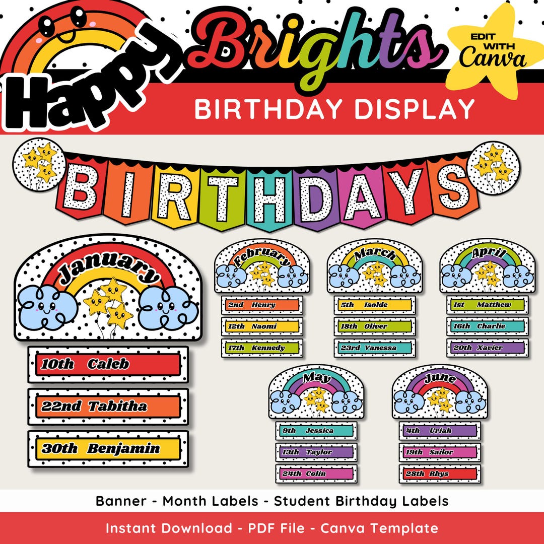 Rainbow Classroom Birthday Display, Printable & Editable Student ...