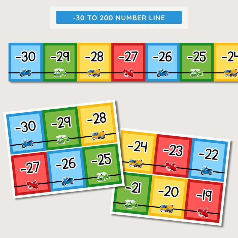 Transportation Vehicle Numbers Posters: 0-20 Ten Frame, Skip Counting ...