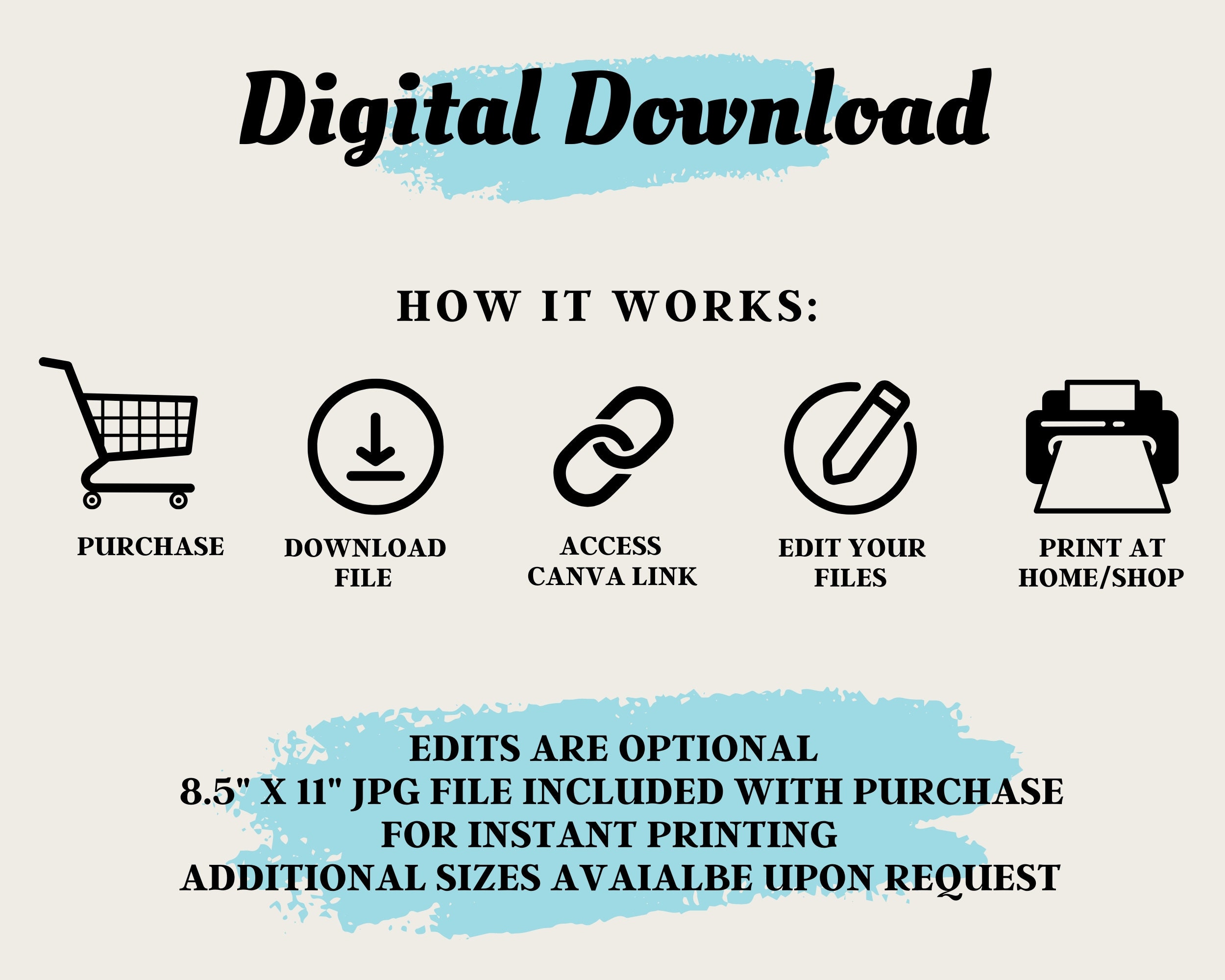 Rainbow Wildflower Birthday Bundle, Learning Decor, Editable Birthday ...
