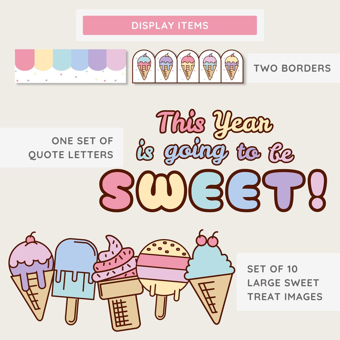 Sweet Treats Classroom Welcome Bulletin Board: Editable Pastel Decor ...