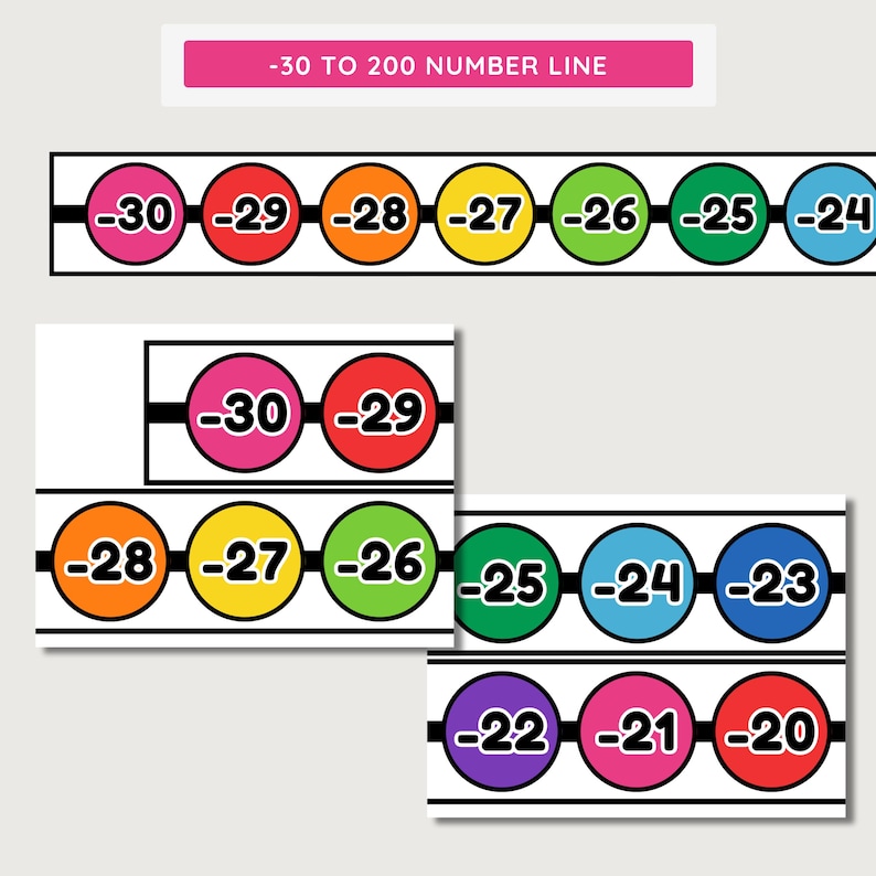 Rainbow Classroom Number Posters: Ten Frame, Skip Counting (canva ...