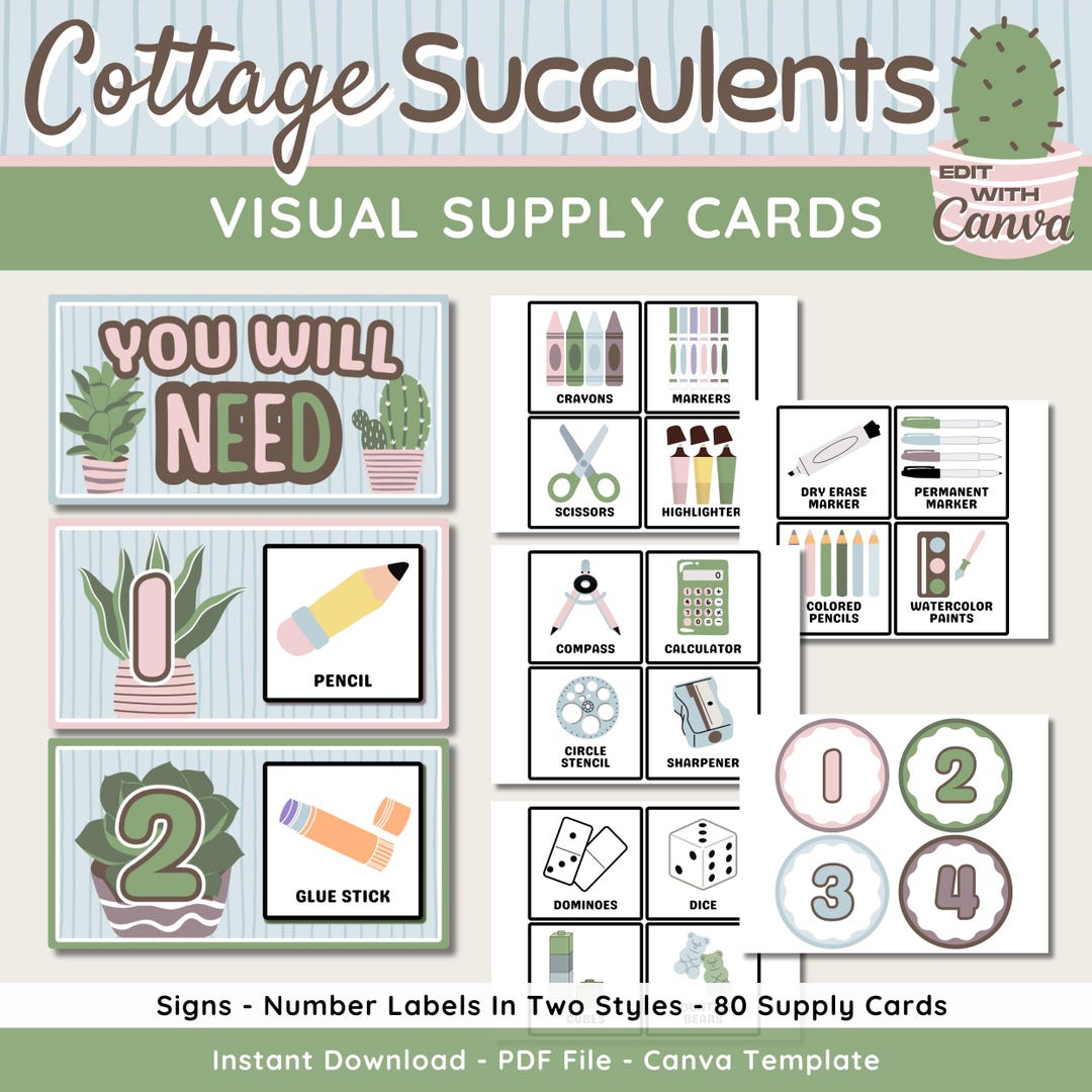 Visual Supply Cards Display, Printable & Editable Instruction Picture ...