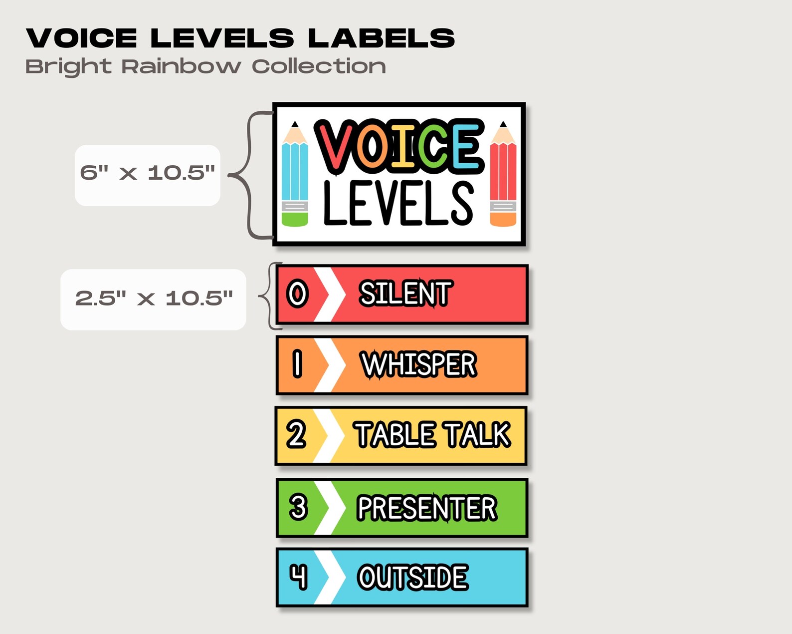 Bright Rainbow Voice Levels Printable Posters, Editable Classroom Noise ...