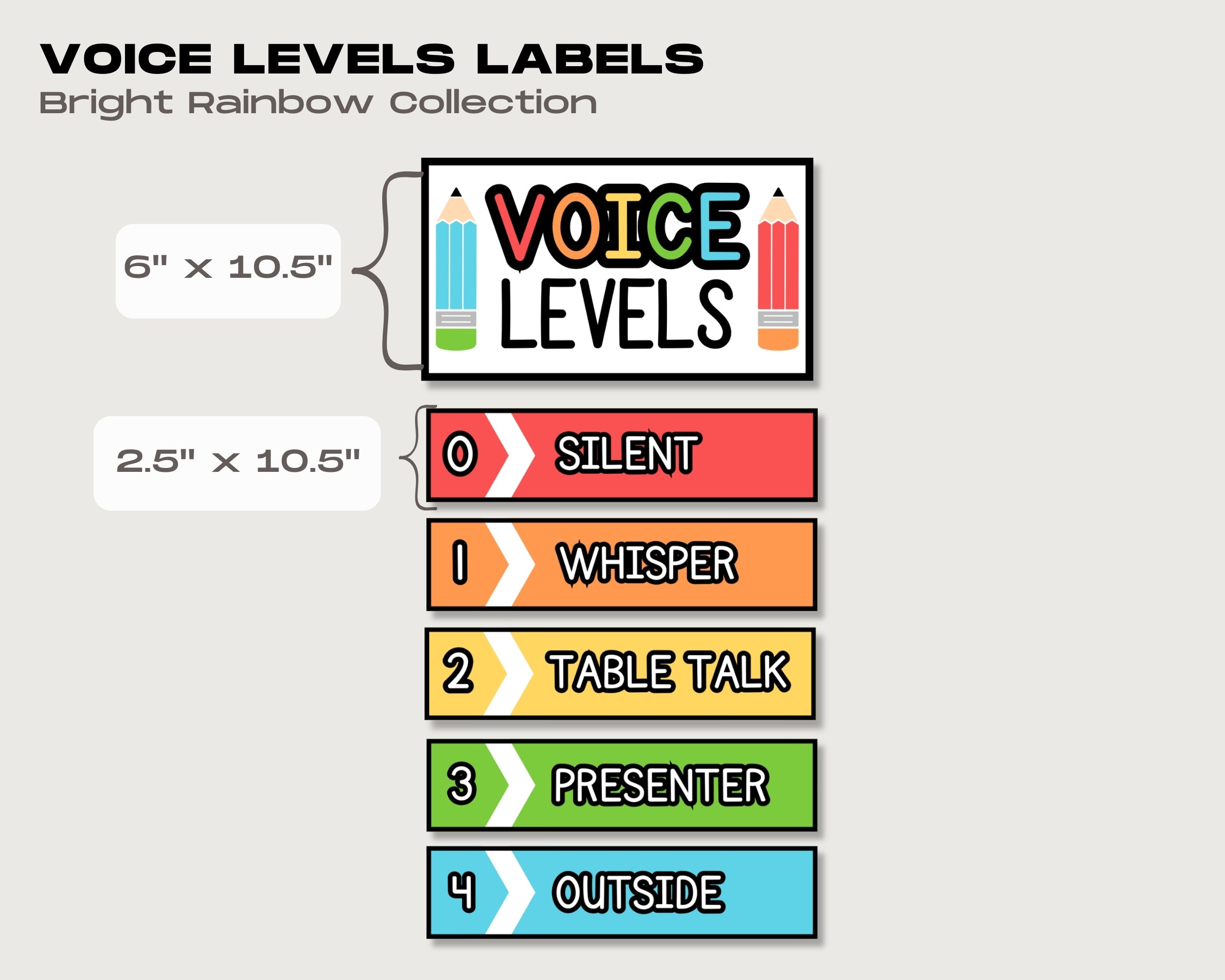 Bright Rainbow Voice Levels Printable Posters, Editable Classroom Noise ...