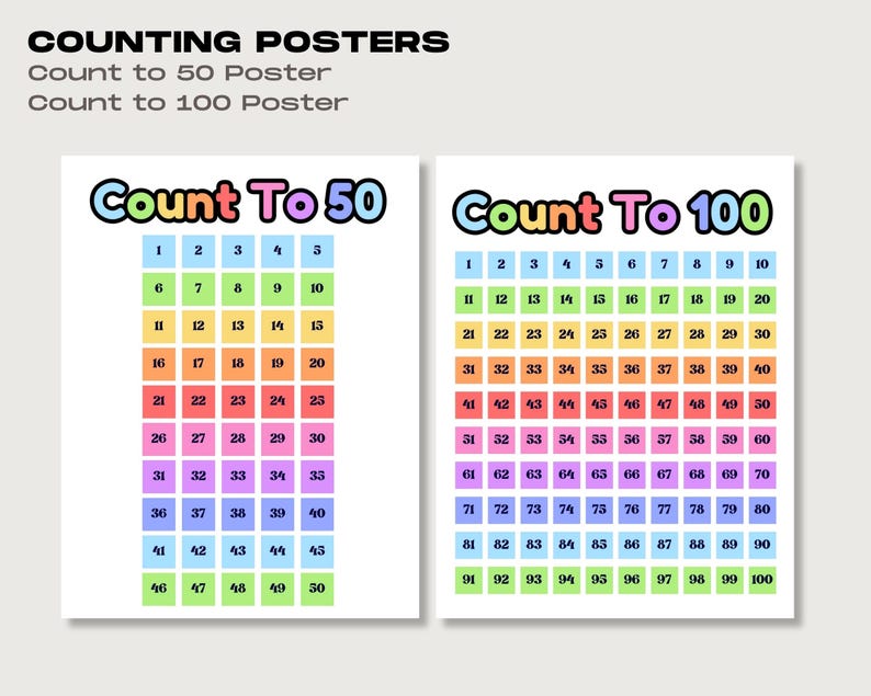 School Theme Numbers Bundle, Printable & Editable Number Frame Posters ...
