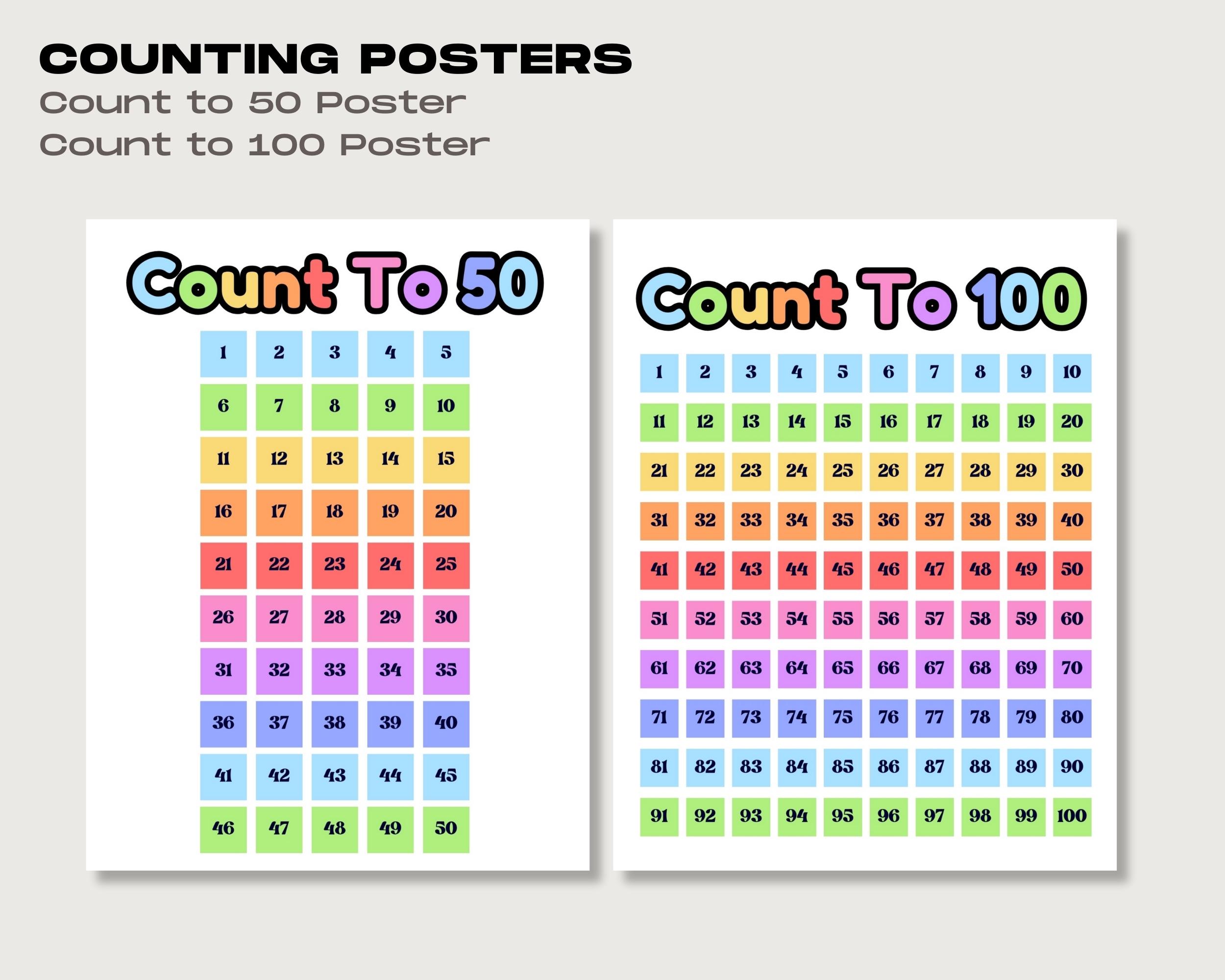 School Theme Numbers Bundle, Printable & Editable Number Frame Posters ...