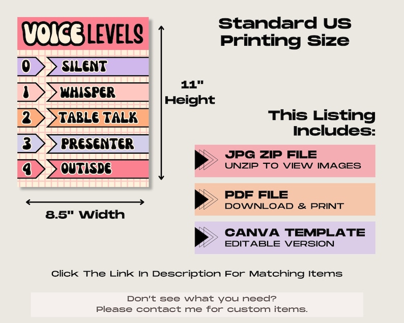 Voice Levels Display, Printable & Editable Classroom Management Posters ...