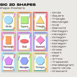 School Theme Shapes Bundle, Printable & Editable 2D Shape Posters, 3D ...