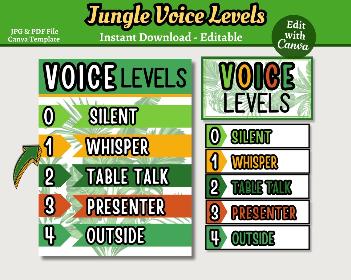 Jungle Voice Levels Poster: Classroom Management (canva Template ...