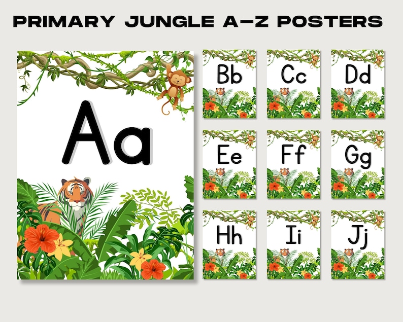 Jungle Alphabet, Editable A-Z Posters, Jungle Animal Classroom Decor ...