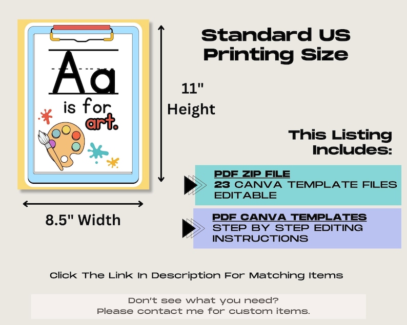Bright Rainbow Classroom Decor Bundle: Editable Posters (canva Template ...
