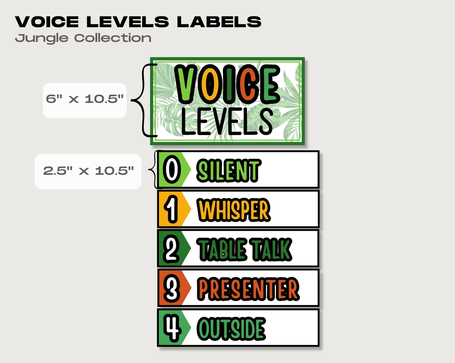 Jungle Voice Levels Poster: Classroom Management (canva Template ...