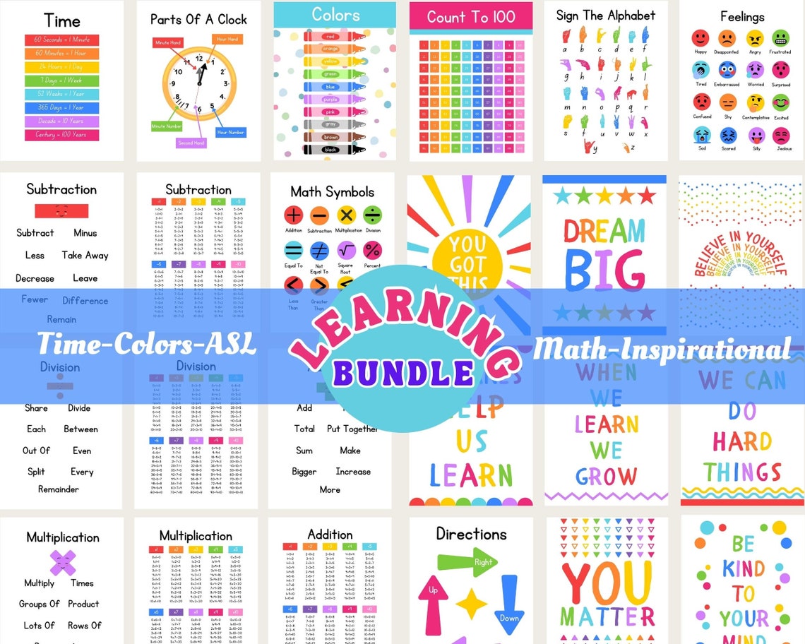 Rainbow Polka Dot Classroom Decor Bundle, Editable Classroom Bundle ...