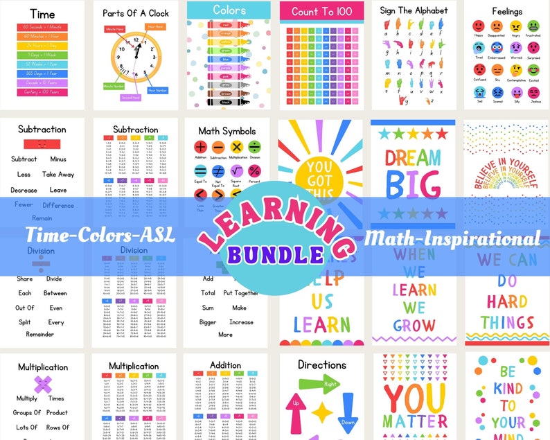 Rainbow Polka Dot Classroom Decor Bundle, Editable Classroom Bundle ...