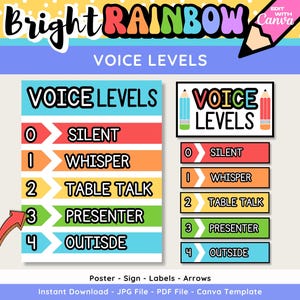 Bright Rainbow Voice Levels Printable Posters, Editable Classroom Noise ...