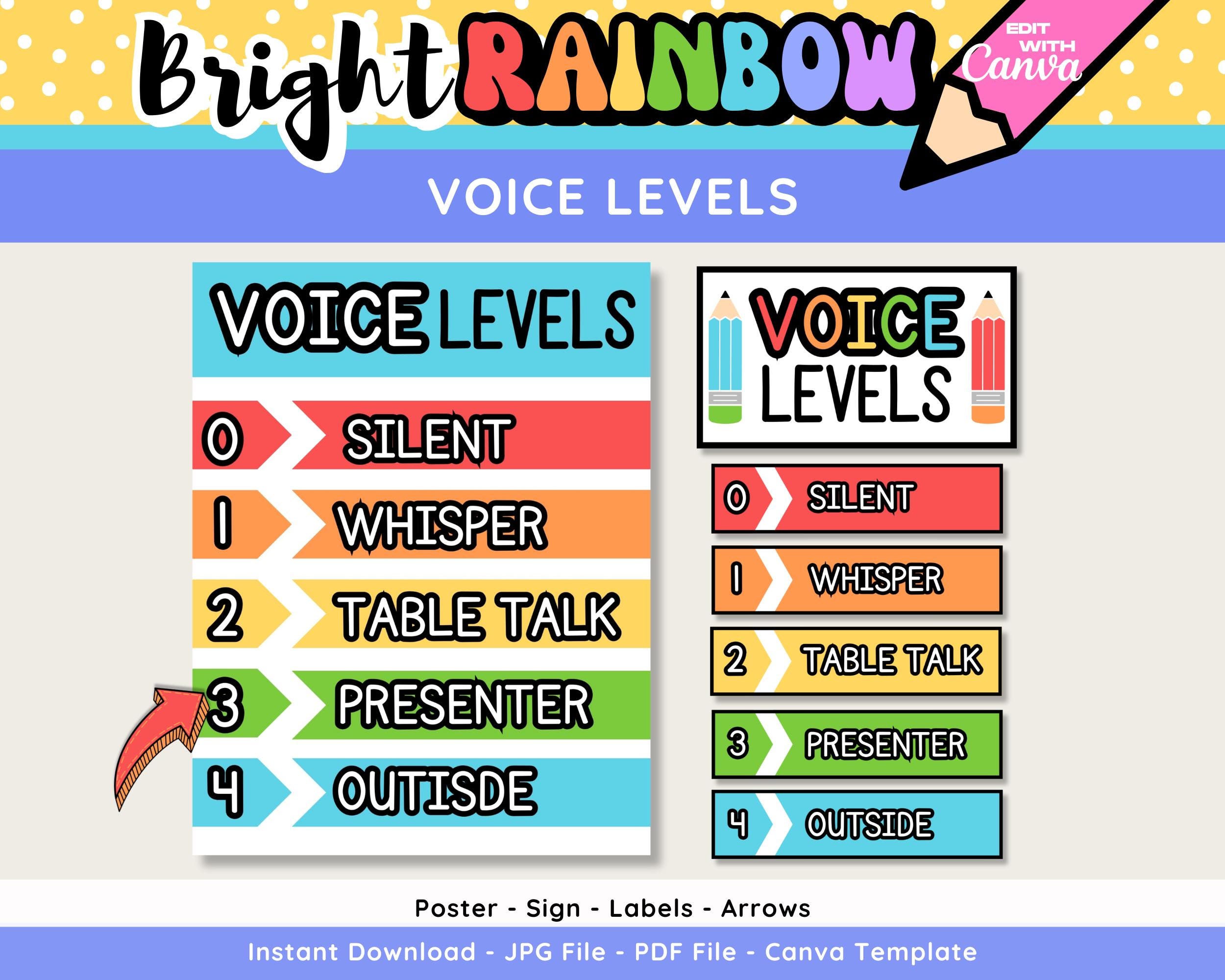Bright Rainbow Voice Levels Printable Posters, Editable Classroom Noise ...