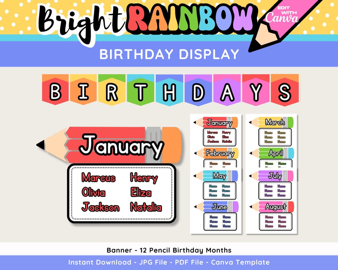 Bright Rainbow Birthday Display, Editable Classroom Birthday Display W ...