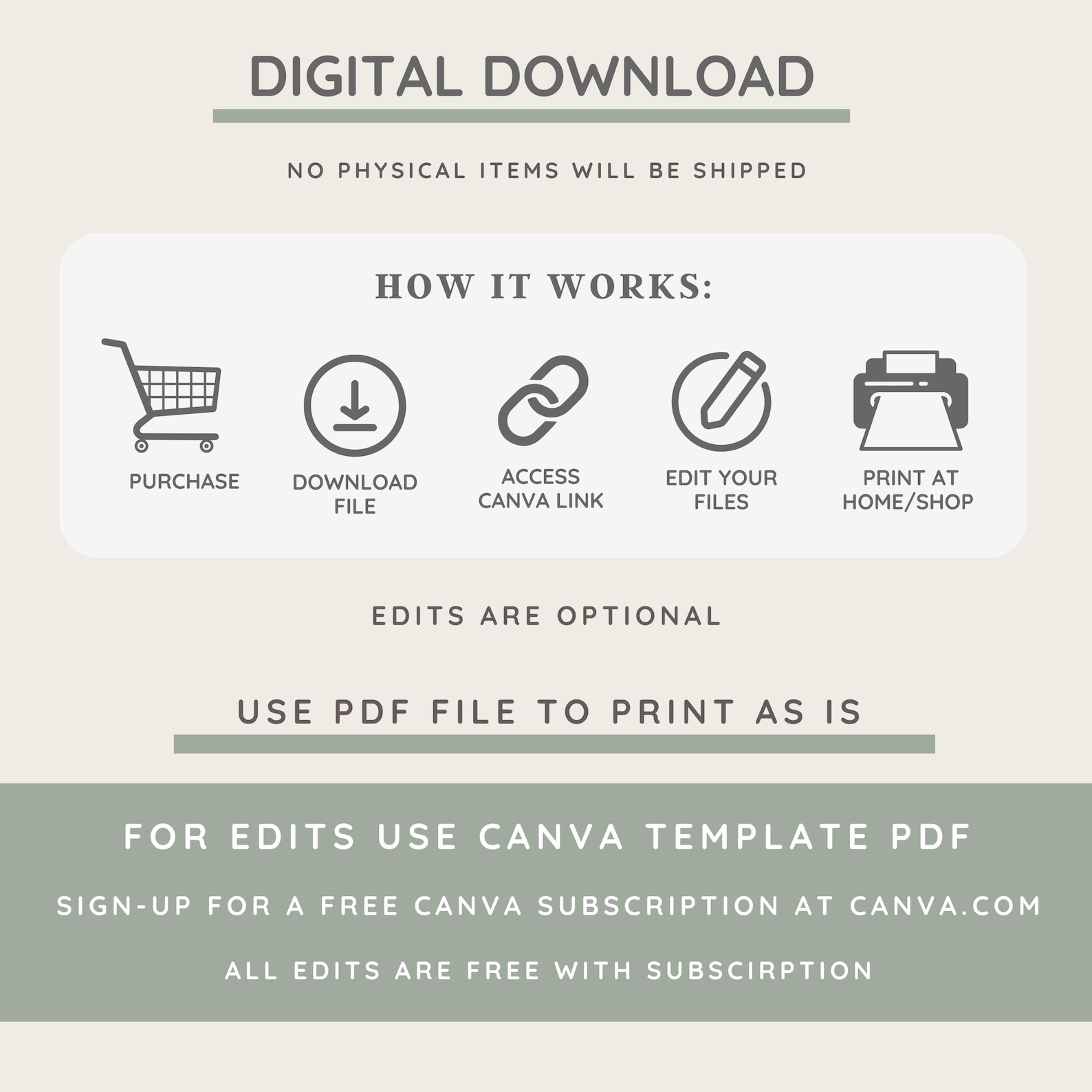 Boho Classroom Greetings Poster: Calm Daisy Decor (canva Template) - Etsy