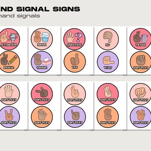 Hand Signal Printable, Editable Classroom Hand Signs, Classroom ...