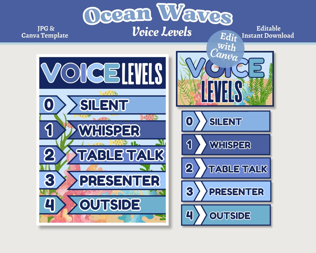 Ocean Theme Voice Levels, Printable & Editable Voice Levels Posters ...