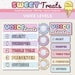 Voice Levels Classroom Display: Pastel Decor, Editable Poster (canva ...