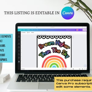 Bright Rainbow Growth Mindset Printable Posters, Editable Kids ...