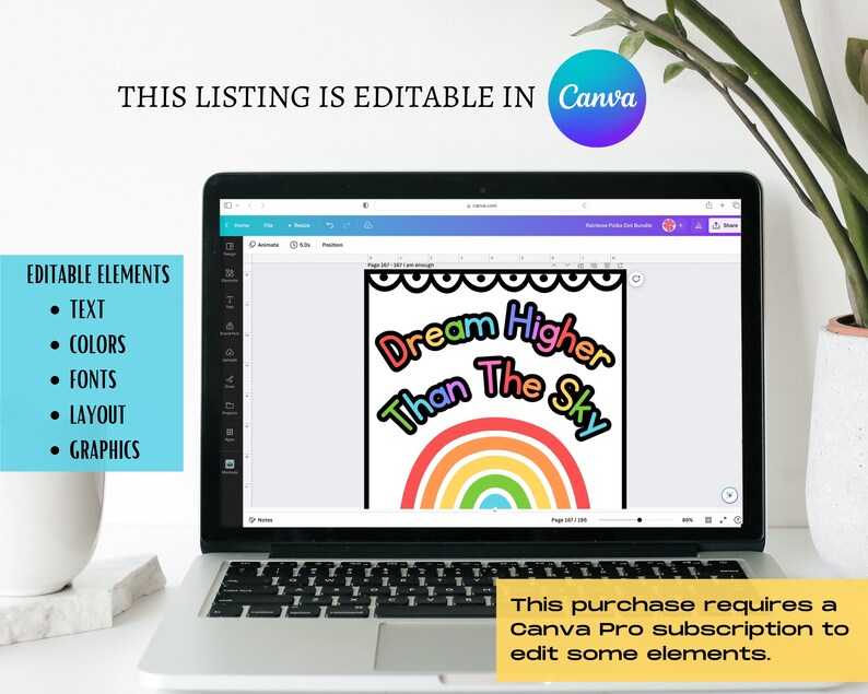 Rainbow Growth Mindset Posters: Editable Classroom Decor (digital ...