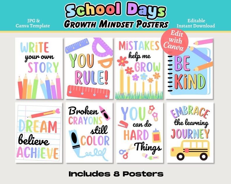 Growth Mindset Classroom Posters, Printable Editable Classroom Prints ...