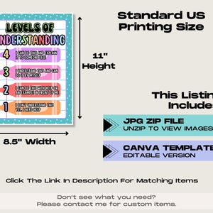 Levels of Understanding Poster, Printable & Editable Classroom Levels ...