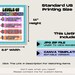 Levels of Understanding Poster, Printable & Editable Classroom Levels ...