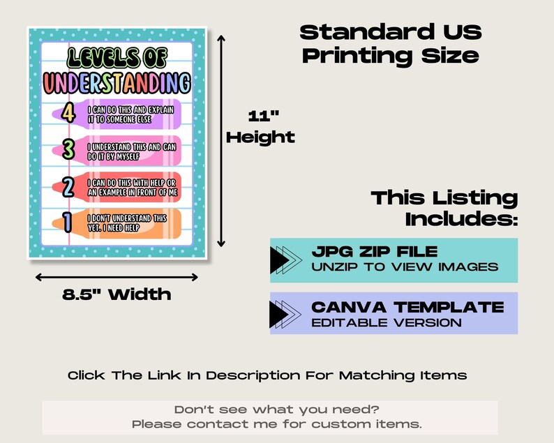 Levels of Understanding Poster, Printable & Editable Classroom Levels ...