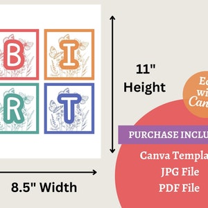 Wildflower Birthday Bulletin Board Bundle: Editable Teacher Template ...