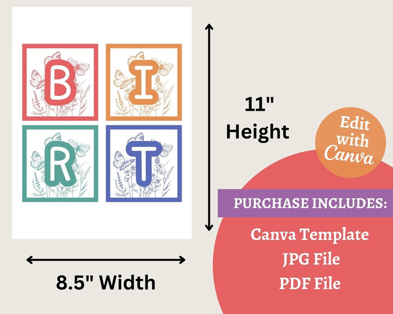 Wildflower Birthday Bulletin Board Bundle: Editable Teacher Template ...