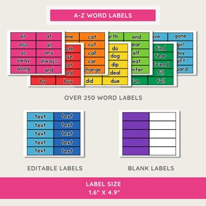 Rainbow Crayon Word Wall Kit: Editable Classroom Decor (digital ...