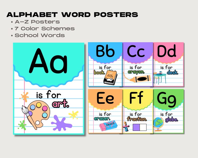 Pastel Alphabet Posters: A-Z Cursive, School Decor (canva Template ...