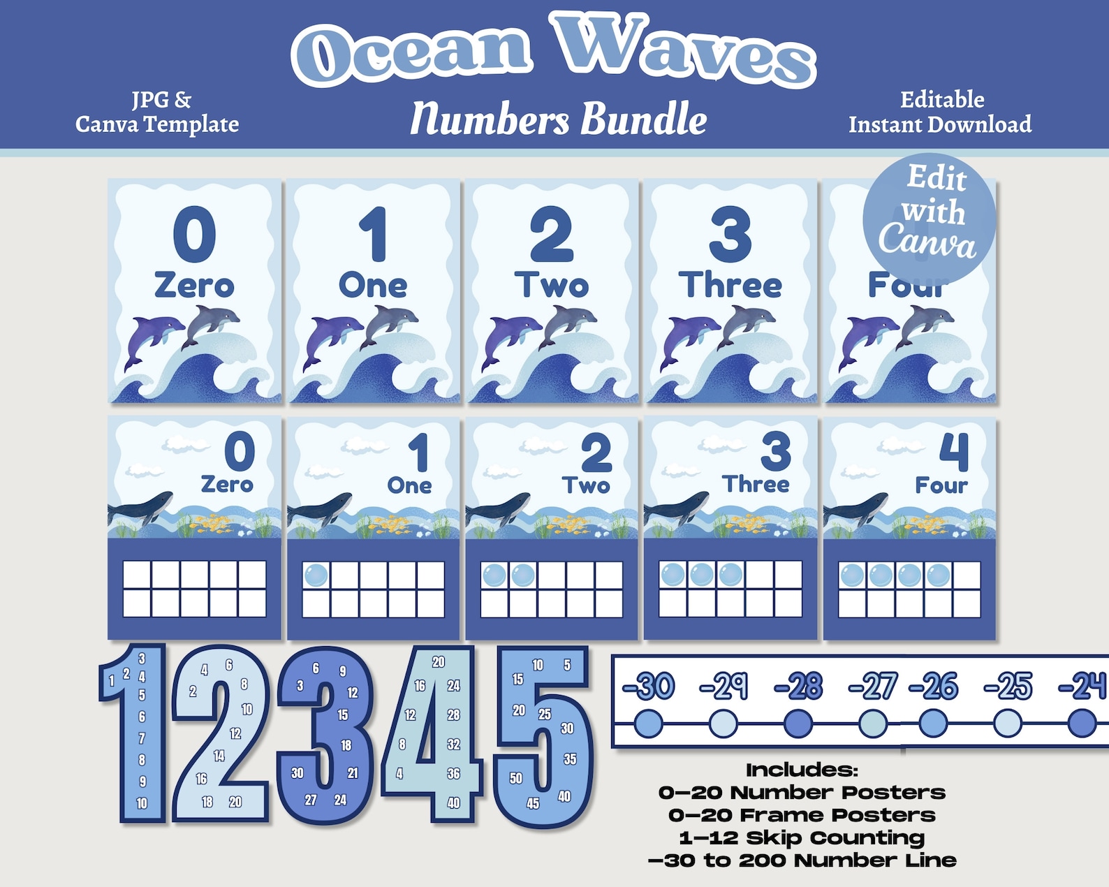 Ocean Number Posters Bundle: Editable Classroom Decor (digital Download ...