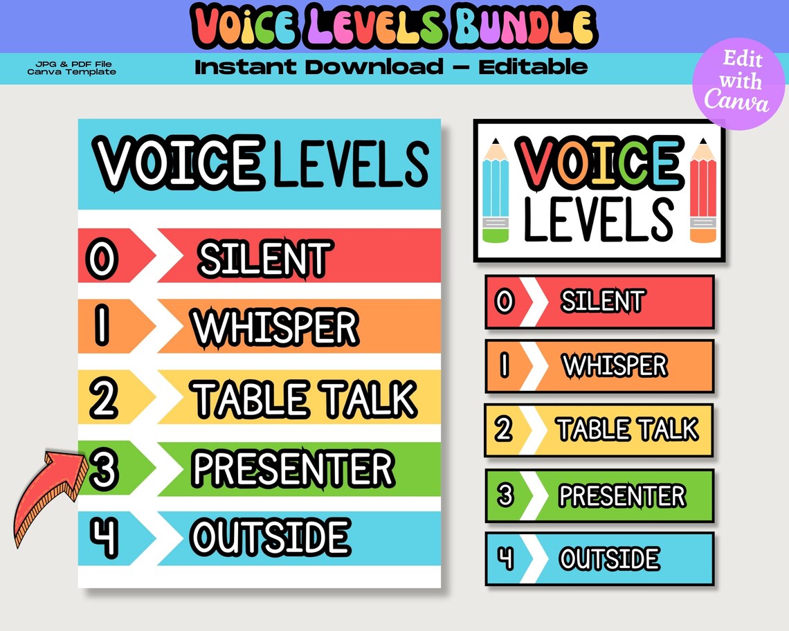 Bright Rainbow Voice Levels Printable Posters, Editable Classroom Noise ...
