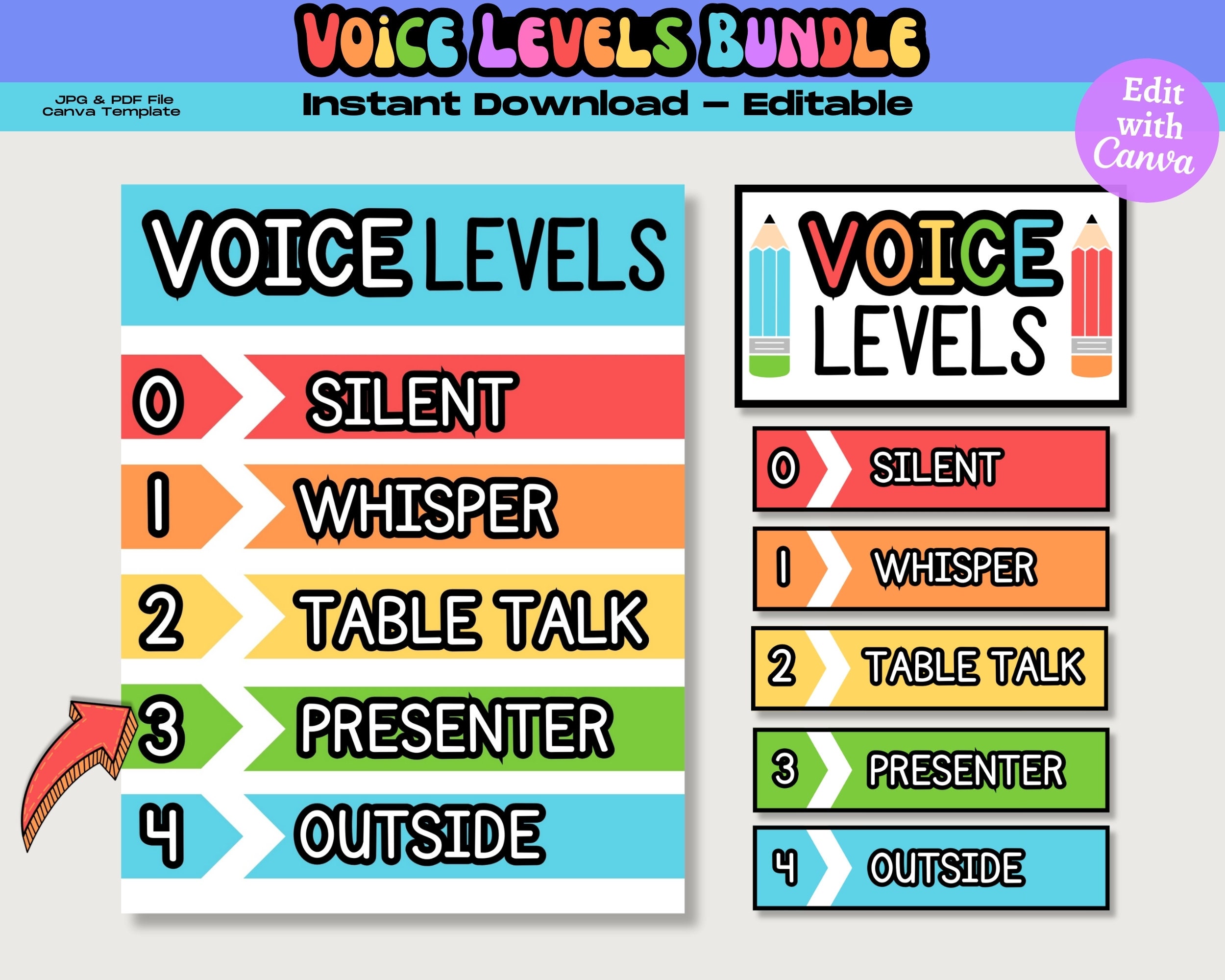 Bright Rainbow Voice Levels Printable Posters, Editable Classroom Noise ...