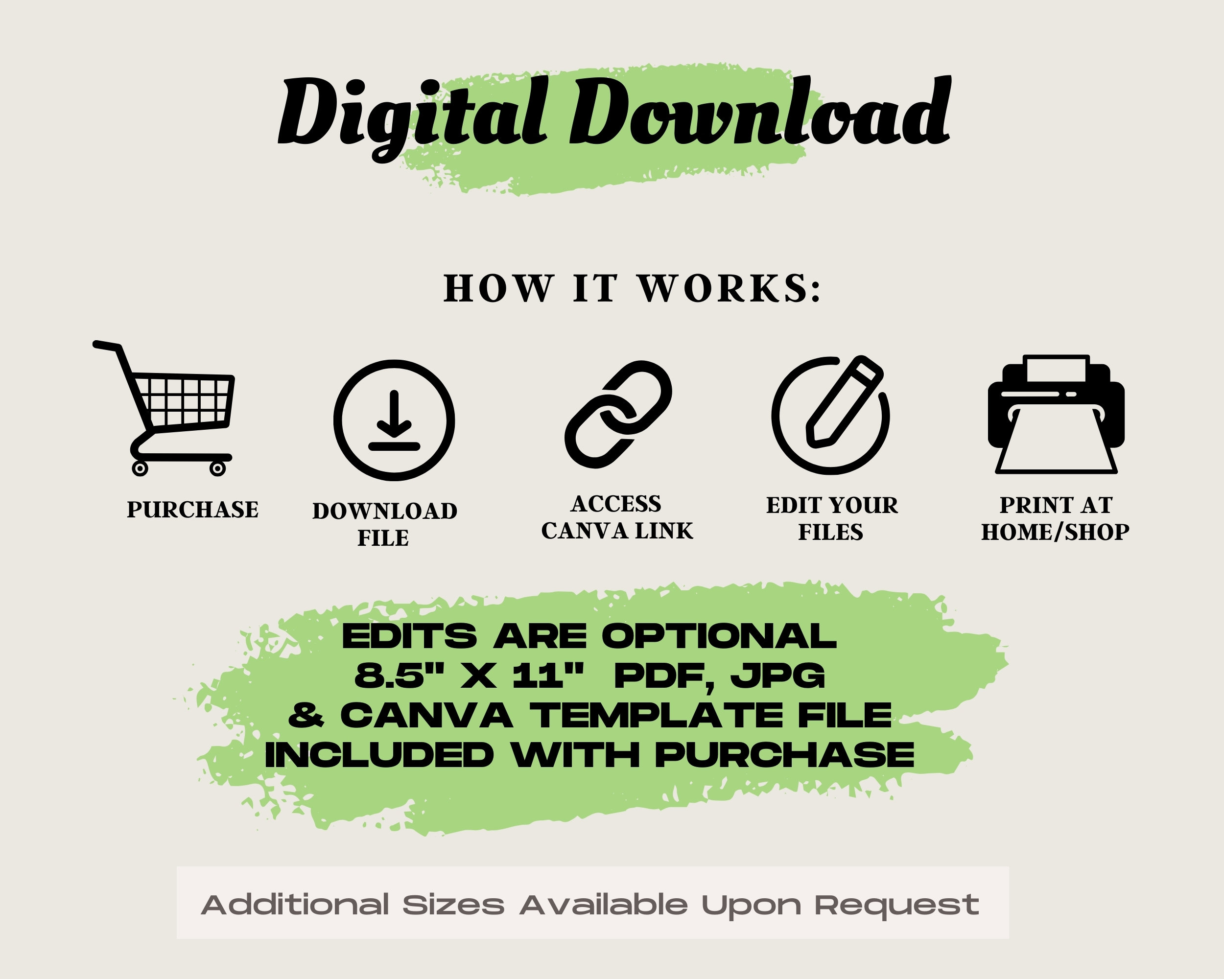 Jungle Growth Mindset Posters, Printable Kids Motivational Poster ...