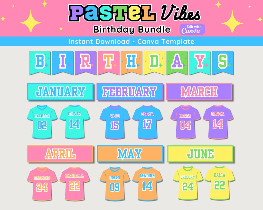 Editable Pastel Birthday Bundle, Printable Classroom Birthday Display ...
