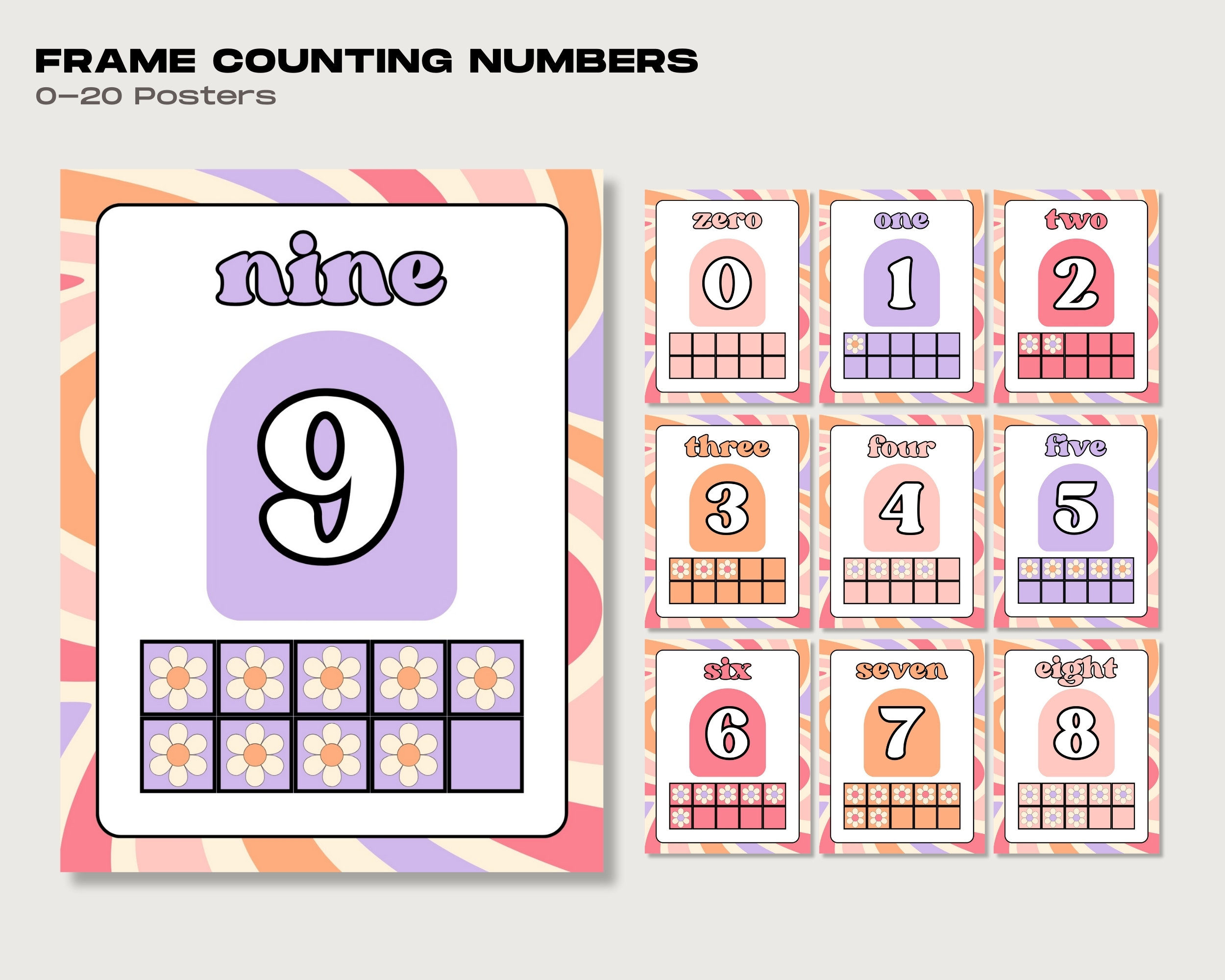 Retro Numbers Bundle, Editable Number Posters, Skip Counting, Number ...