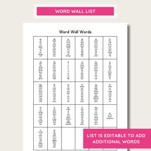 Rainbow Crayon Word Wall Kit: Editable Classroom Decor (digital ...