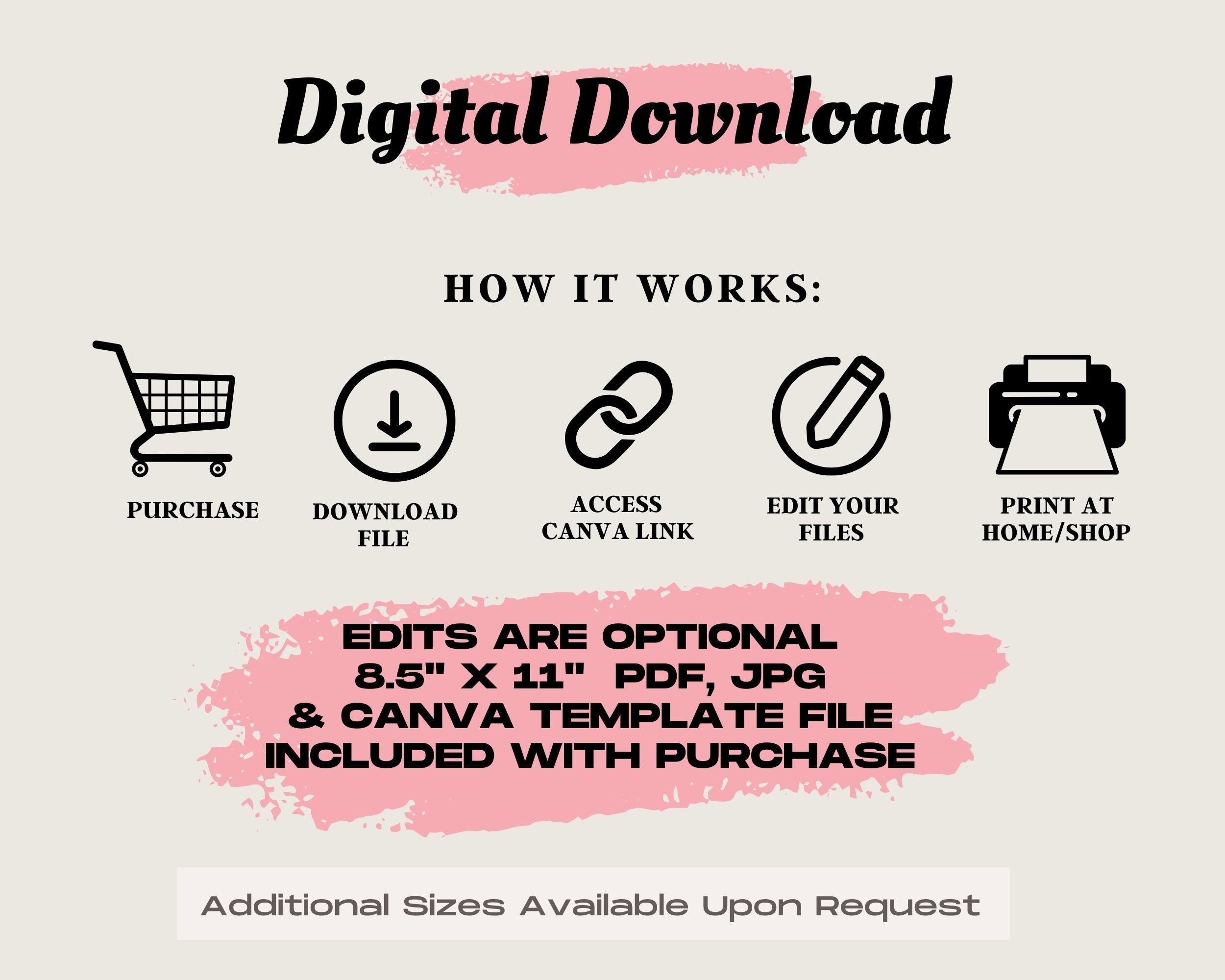 Retro Affirmation Station Printable, Editable Affirmation Posters ...