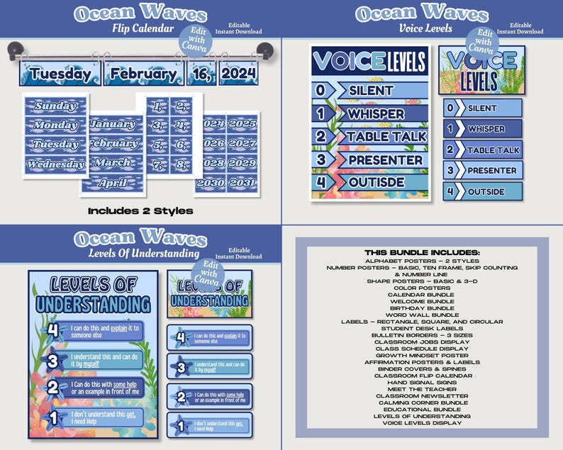 Ocean Theme Classroom Decor Bundle: Editable Posters (canva Template ...