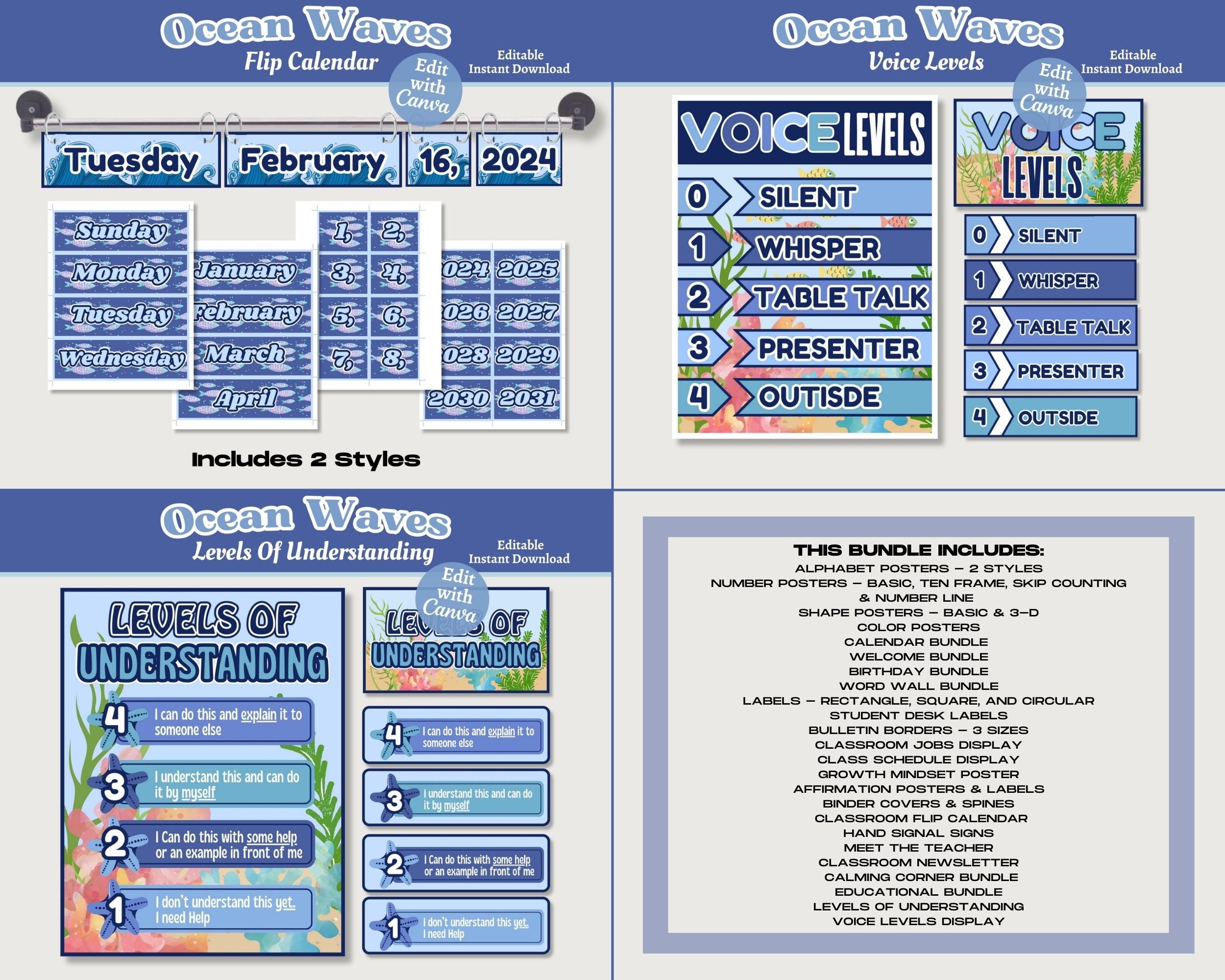 Ocean Theme Classroom Decor Bundle: Editable Posters (canva Template ...