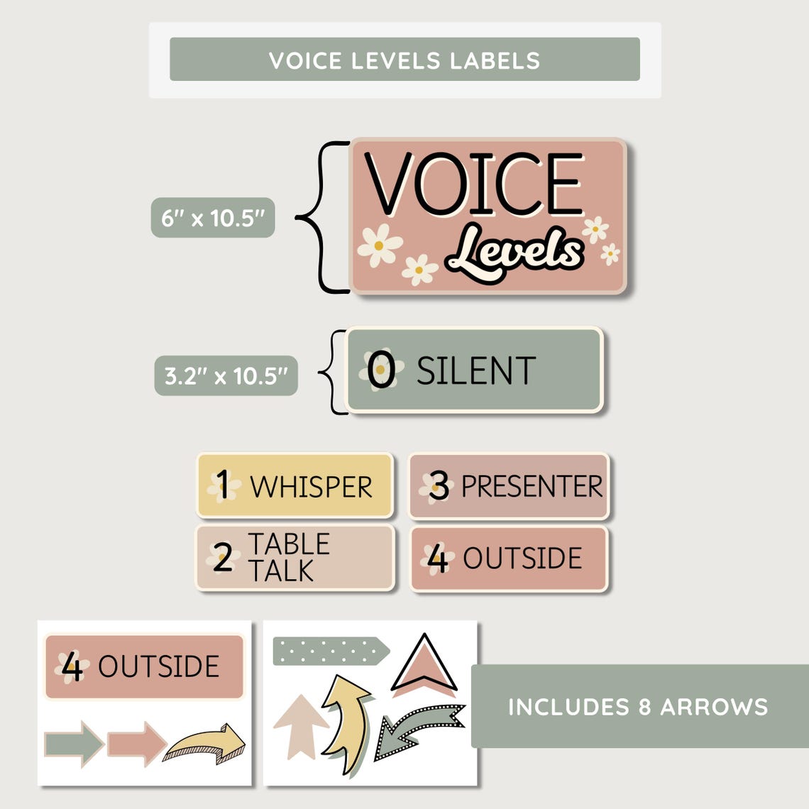 Calm Daisy Voice Levels Poster: Boho Classroom Decor (canva Template ...