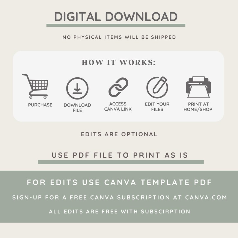 Boho Classroom Slides, Editable Daily Slides for Teachers, Neutral Back ...