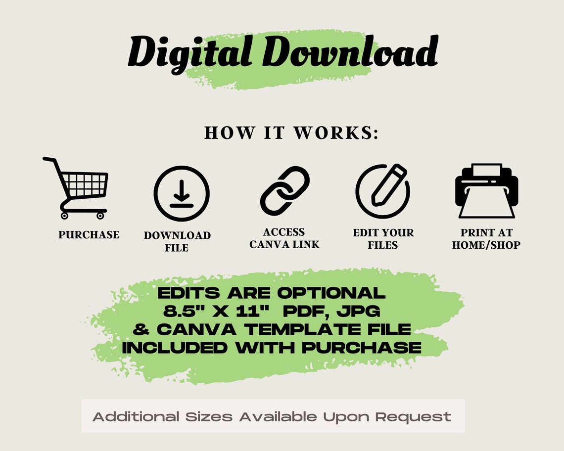 Jungle Shape Posters, Editable 2-D & 3-D Shapes Printables, Basic ...