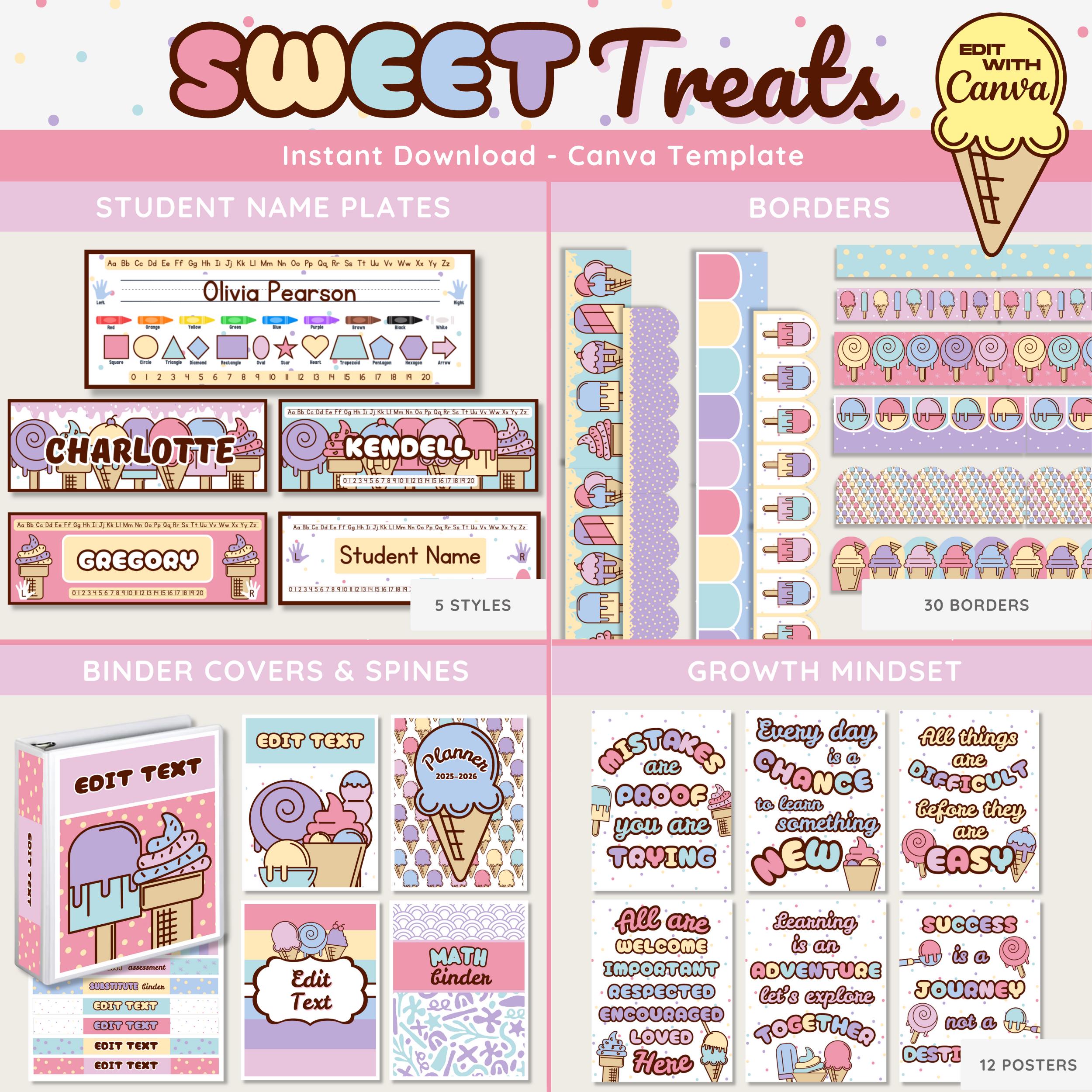 Pastel Classroom Decor Bundle: Sweet Treats Theme (canva Template) - Etsy